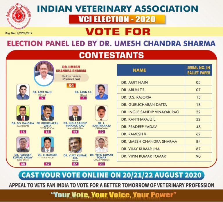 STATE WISE LIST OF VETERINARY COLLEGES IN INDIA
