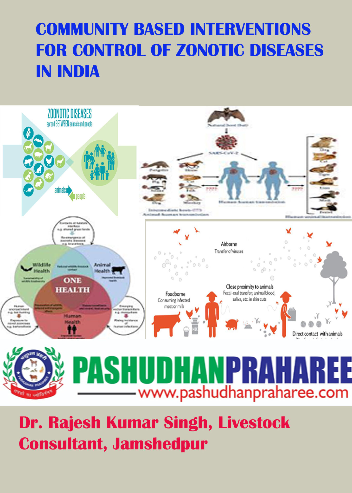 COMMUNITY BASED INTERVENTIONS FOR CONTROL OF ZONOTIC DISEASES IN INDIA ...